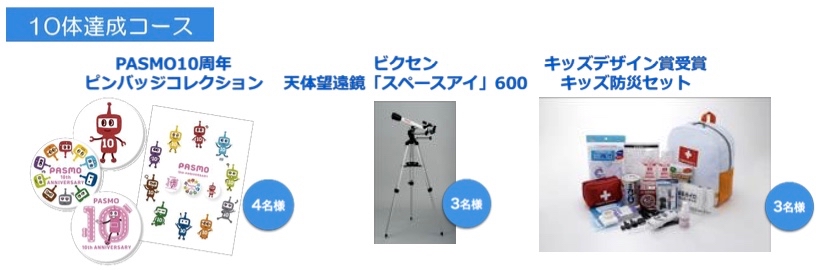 PASMO10周年「PASMOのミニロボットを探そう！キャンペーン」第一弾が4月29日(土)から始まります | 旅とおでかけ 鉄道チャンネル