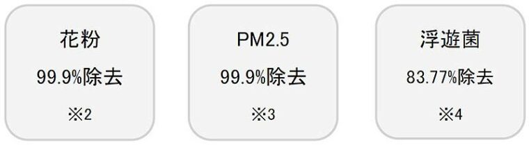 ロート製薬 BÉLAIR LAB から携帯できる ベレアラボ ラバロック ミニ アロマディフューザー 誕生！ 花粉 PM2.5 浮遊菌も除去、USB充電式で14時間駆動_空間を自分らしい香りに ...
