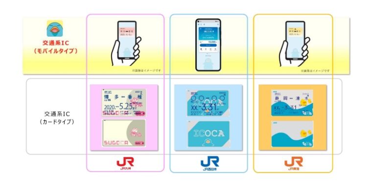 モバイルICOCAの仕組み活用 「TOICA」「SUGOCA」でモバイルICサービス開始へ（鉄道チャンネル）｜dメニューニュース（NTTドコモ）